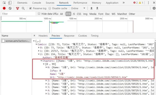 Python网页爬虫漫画案例python爬虫 Js案例分析：爬取鬼灭之刃漫 Csdn博客 